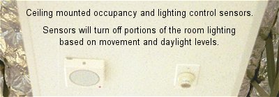 Daylighting Control System - Eco Smart
